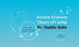 Kristen Swanson: by Madison Bohn on Prezi