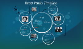 Rosa Parks Timeline by Eduardo Calderon on Prezi