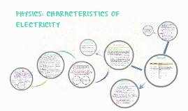 PHYSICS: CHARACTERISTICS OF ELECTRICITY by Kimberley Parro on Prezi