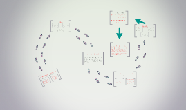Cox v New Hampshire by Brittany DeRosa on Prezi