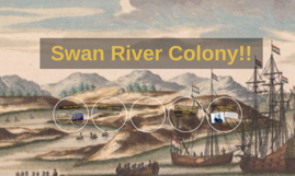 Swan River Colony!! by rhys bawden on Prezi