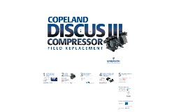 Copeland Discus III Field replacement-FINAL by gregg slayton on Prezi