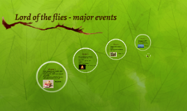 Lord of the flies - major events by Zach Clement on Prezi