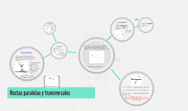 Rectas paralelas y transversales by Jonathan David Ochoa Peña on Prezi