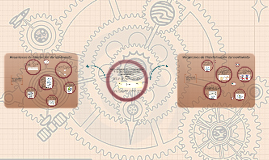 MECANISMOS DE TRANSMISIÓN Y TRANSFORMACIÓN DEL MOVIMIENTO by Mikye ...