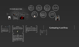 Themes in V for Vendetta by Erin Ryder on Prezi