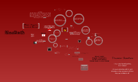 MacBeth - Blood, Daggers, Hands & Murder by Krista Mercier on Prezi