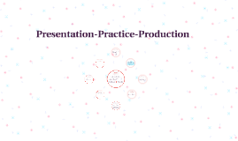 Presentation-Practice-Production by Zita Flores on Prezi