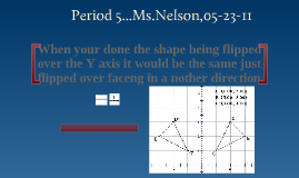 How to flip a shape over the Y axis by J.r felder on Prezi