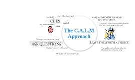 The C.A.L.M approach by Marian Medina on Prezi