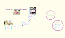 Selman's 5 Stages of Friendship by Rebecca Day on Prezi