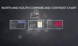 NORTH AND SOUTH COMPARE AND CONTRAST CHART by Megan O'Keefe on Prezi