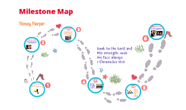 Milestone map by Honey Harper on Prezi