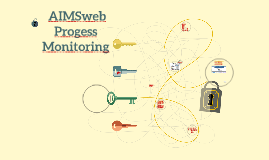 AIMSweb MComp by Becky Nanni on Prezi
