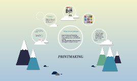 Banking vs. Problem-Posing Models of Education by Melissa McBride on Prezi