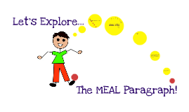 The MEAL Paragraph by Rachel Jean-Marie on Prezi