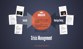 Ethical Formalism by Anna Schwark on Prezi