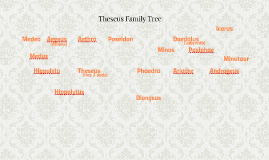 Theseus Family Tree by Catherine Booth on Prezi