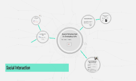 Social Interaction In Everyday Life by on Prezi