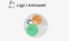 LIGJI I ARKIMEDIT by fiona spanca on Prezi