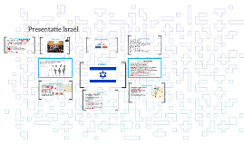 Zelfstandig werken met het OVUR-schema by Oona Tengrootenhuyzen on Prezi