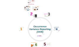 Occurrence Variance Reporting (OVR) by Fatima Ali on Prezi