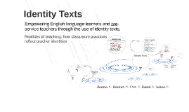 Identity Texts by Caitlin Beames on Prezi