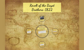 Tapar's Revolt, Panay (1663) by Yan Aisle on Prezi