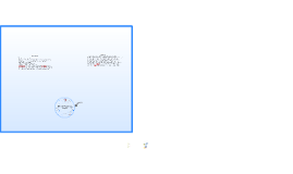 Application of the ethical response cycle. by Mick Ing on Prezi