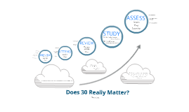 Timeline of Michelle Obama by Melanie Piper on Prezi