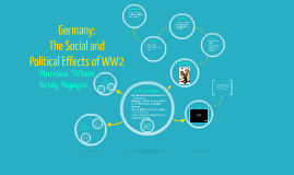 Germany: The Social and Political Effects of WW2 by Marrissa Wilson on ...