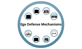 Ego Defense Mechanisms by Cameron Hemstreet on Prezi