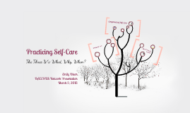 Practicing Self-Care Presentation by Emily Olson on Prezi
