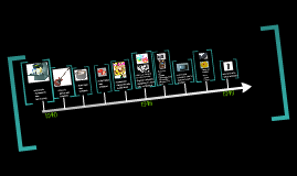 inventions timeline 1940s by Taylor Miller on Prezi