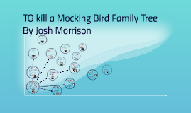 TO kill a Mocking Bird Family Tree by Josh Morrison on Prezi