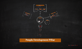 WCM-People Development Pillar by Michelle Lamb on Prezi