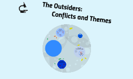The Outsiders Themes and Conflicts by Sparky Wyckhouse on Prezi