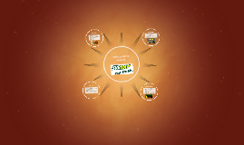 Subway SWOT Analysis by thomas jin on Prezi