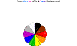 Does Gender Affect Color Preference? by emily yonchak on Prezi