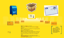 The Chinese Postman Problem by on Prezi