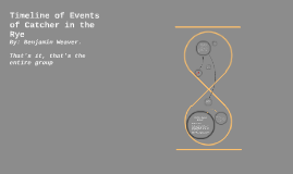 Timeline of Events of Catcher in the Rye by Benjamin Weaver on Prezi