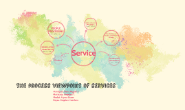Four Broad Categories of Services by hello hi on Prezi
