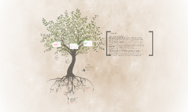Calgary Family Intervention Model by Olise Okaeme on Prezi