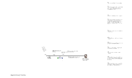 Baptist History Timeline by Emma Walsh on Prezi