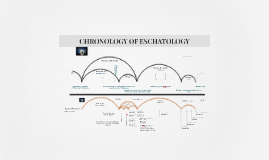 CHRONOLOGY OF ESCHATOLOGY by Sefa Lafaialii on Prezi