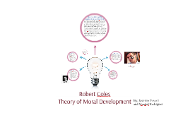 Robert Coles by Massiel Rodriguez on Prezi