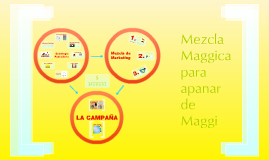 Mezcla para apanar Maggi by Diego Pacheco Cama on Prezi