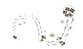 Vier Methoden aus der bpb Methodenkiste by Marek Hoffmann on Prezi