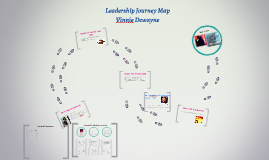 Leadership Journey Map by Vinnie Dewayne on Prezi