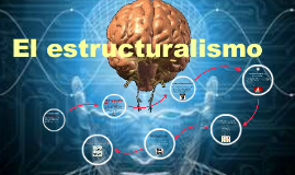 Estructuralismo de Wilhem Wundt by Alexander CZ on Prezi